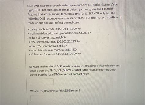 Solved Each Dns Resource Record Can Be Represented By A