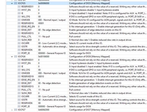 Cc2640r2f Gpio Port Pin Characteristics Strange Rise Time On Digital Input Bluetooth Forum
