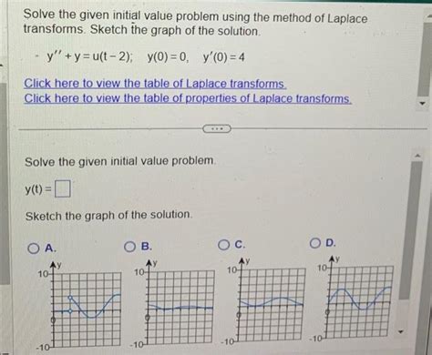 Solved Solve The Given Initial Value Problem Using The