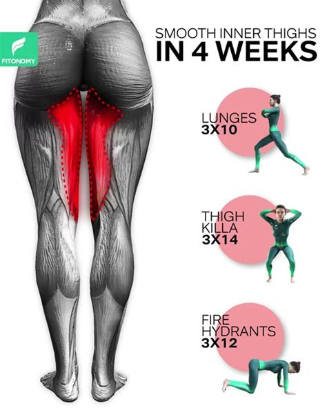 Smooth Inner Thighs 4 Weeks Challenge Youtube
