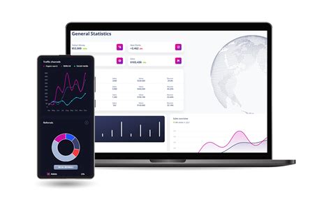 Soft Dashboard Tailwind Css — Premium Django Starter By Dashboardshub Mar 2023 Medium