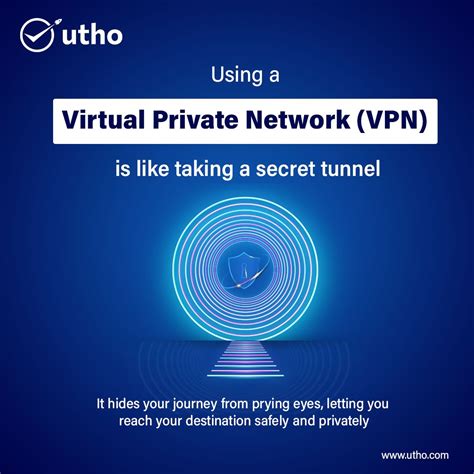 Utho On Linkedin Uthocloud Digitalsecurity Vpn Cloudsecurity Innovation…