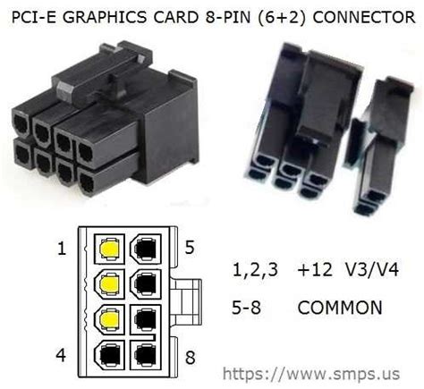 Pcie Power Connectors Pinout Everything You Need To Know