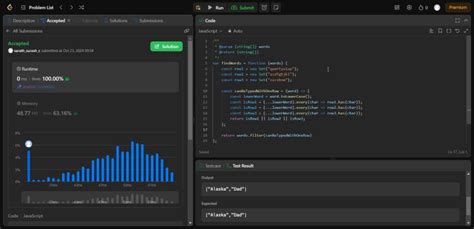 sarath suresh c on linkedin 100daysleetcodechallenge leetcode