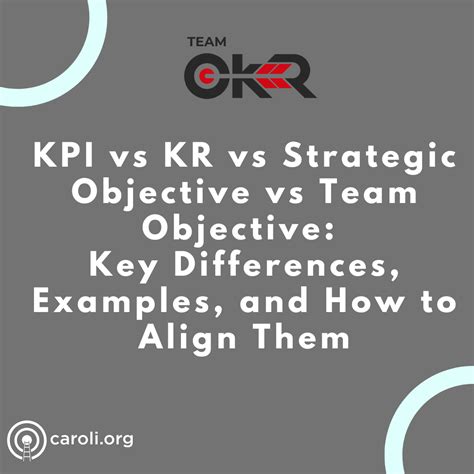 Kpi Vs Kr Vs Strategic Objective Vs Team Objective Key Differences Examples And How To Align