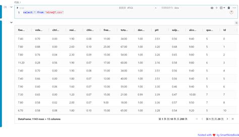 一文带您探索特征重要性：5 种 Pca 分析可视化方法 知乎