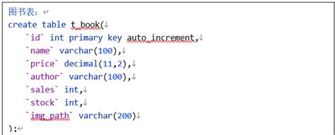 Github Threecat Upbookstore Java网上书店管理系统（基于mvc模式编写：前端jsp页面、数据库mysql