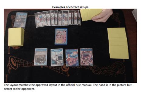 The Corrcet Setup By Bandai This Is A Big L Ngl Very Easy To