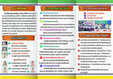 แผ่นพับประชาสัมพันธ์ โรงเรียนอนุบาลลุมพุก วันครู 2503