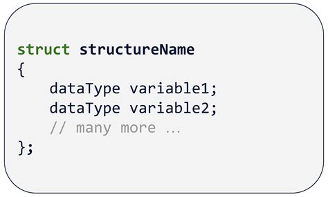 Control Structure In C Language A Control Structure Is A Block Of Code By Milan Kathiriya