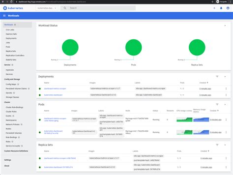 Running Kubernetes Dashboard With Signed Certificates Vmwire