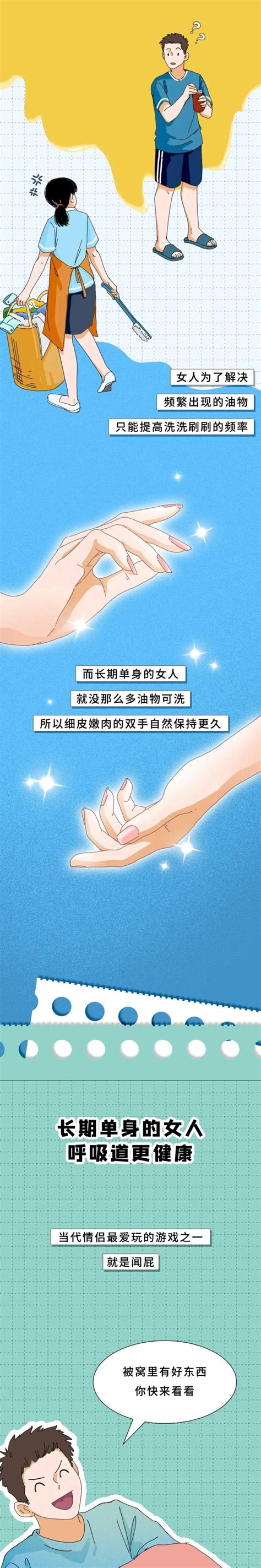 女人单身时间久了，生理会发生变化吗？ 范小厝