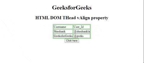 Html Dom Thead Valign Property Geeksforgeeks