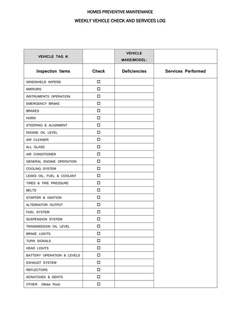 Libreng Weekly Vehicle Inspection Checklist