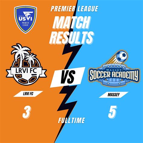 A Victorious Weekend For Capa Massey And Rock City United In Usvisf Premier League St