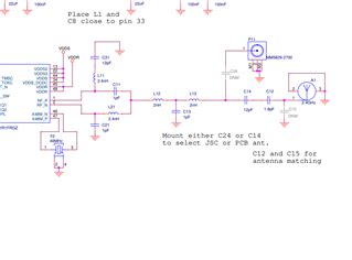 CC2642R Q1 Impedance Bluetooth Forum Bluetooth TI E2E Support Forums