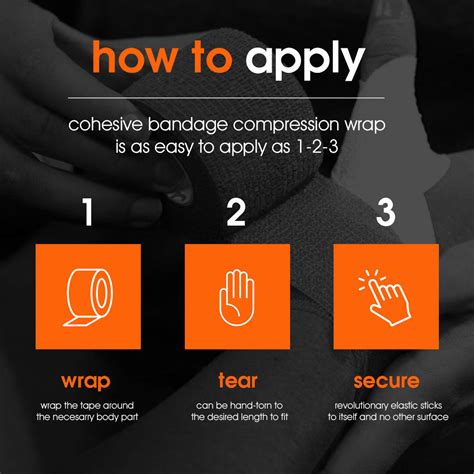 Cohesive Bandage 75mm X 5m Compression Wrap Charcoal 12 Rolls D3 Tape Decathlon