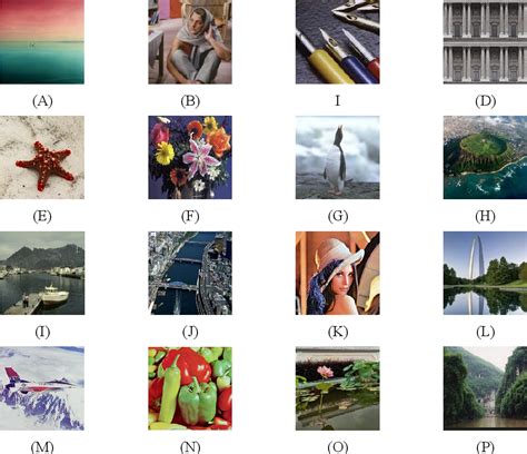 Figure 1 From A Fast Matrix Completion Method Based On Truncated Mathit L 2 1 Norm