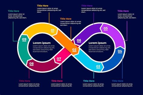 Infográfico de loop infinito Vetor Grátis