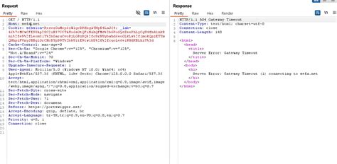 Host Header Manipülasyonu Ile Oluşabilecek Saldırı Vektörleri Nelerdir