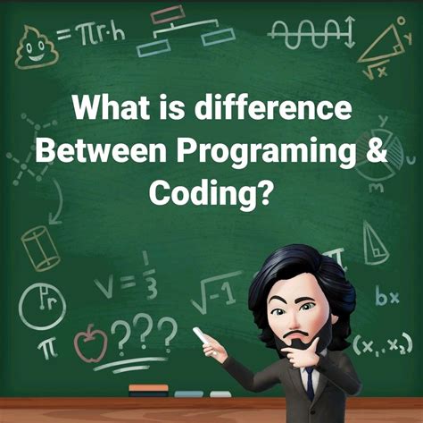 Khushal Parmar On Linkedin This Question Is Frequently Asked By Beginners And Here Is The