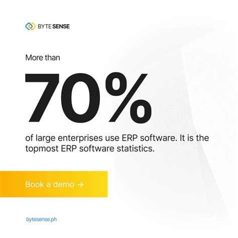 Byte Sense Ph On Linkedin Erp Businessinsights Sapconsultants