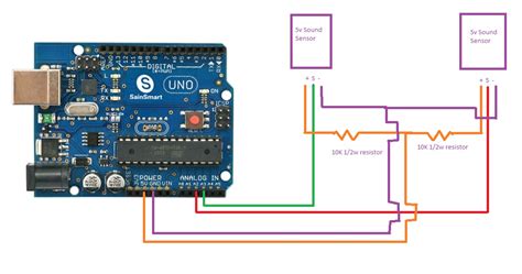 Help With Sound Following Robot Sensors Arduino Forum