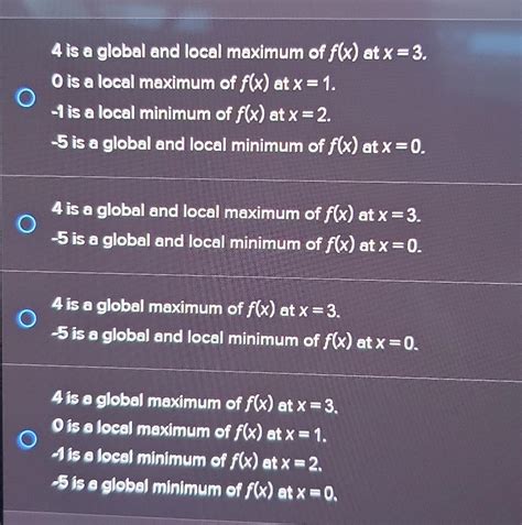 Solved Identify All Of The Global And Local Extrema Of The