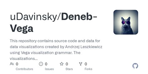 Github Udavinskydeneb Vega This Repository Contains Source Code And