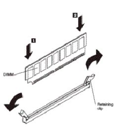 Proper Memory DIMM Install And Removal Method IBM Memory