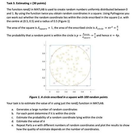 Solved Task 3 Estimating π 30 Points The Function Rand