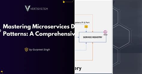 List Api Gateway Curated By Junbuck Medium