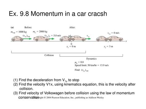 Ppt Impulse And Momentum Powerpoint Presentation Free Download Id