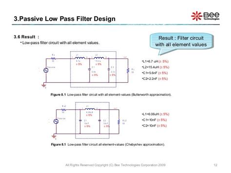 Passive Filter Design Using Pspice