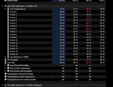 What Sorcery Is This I Just Started Pycharm And Nothing Else Was Open
