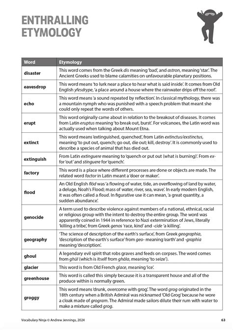 vocabulary ninja 2nd edition vocabulary ninja