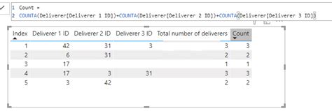 Convert Excel Sumifs Into Dax In Power Bi Microsoft Fabric Community