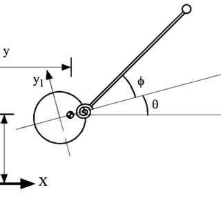 Coordinate Frame Geometry Download Scientific Diagram