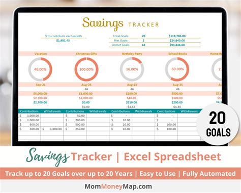 Savings Excel Tracker Spreadsheet Template Digital Money Etsy