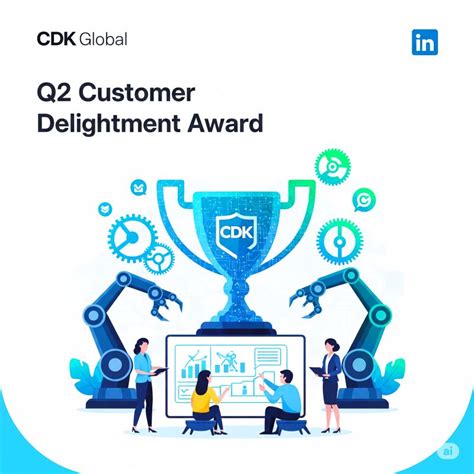 Customerdelight Award Digitaltransformation Automation Innovation… Mushrauf Khan Pattan
