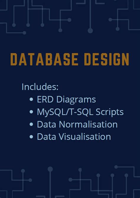 implement mssql or mysql database designs by tumikay fiverr