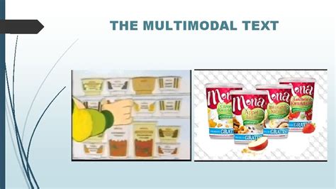 THE MULTIMODAL TEXT What Are Multimodal Texts A