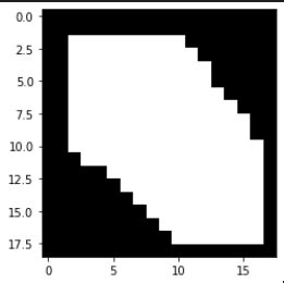 Python How Do I Generate A Small Image Randomly In Different Parts Of The Big Image Stack
