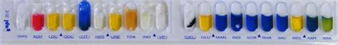 Api 20e Test System Results And Interpretations Microbe Online
