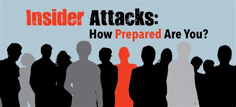 Insider Attacks How Prepared Are You United States Cybersecurity Magazine