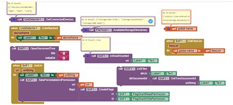 Saf App Inventor Implementation Of Storage Access Framework 217 By