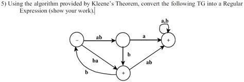Solved Using The Algorithm Provided By Kleenes Theorem Convert The