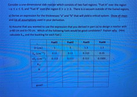 Consider A One Dimensional Slab Reactor Which