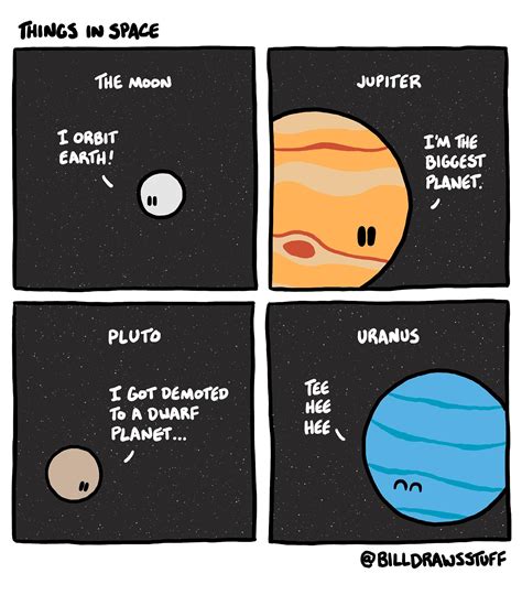 Things In Space [oc] R Comics