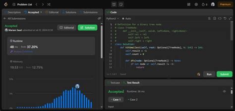 mariam saad on linkedin icodeguru icodeguru icodeguru teamwork